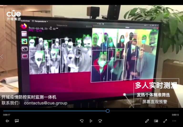 Did You Know KKR Formed a Chinese Surveillance Company?